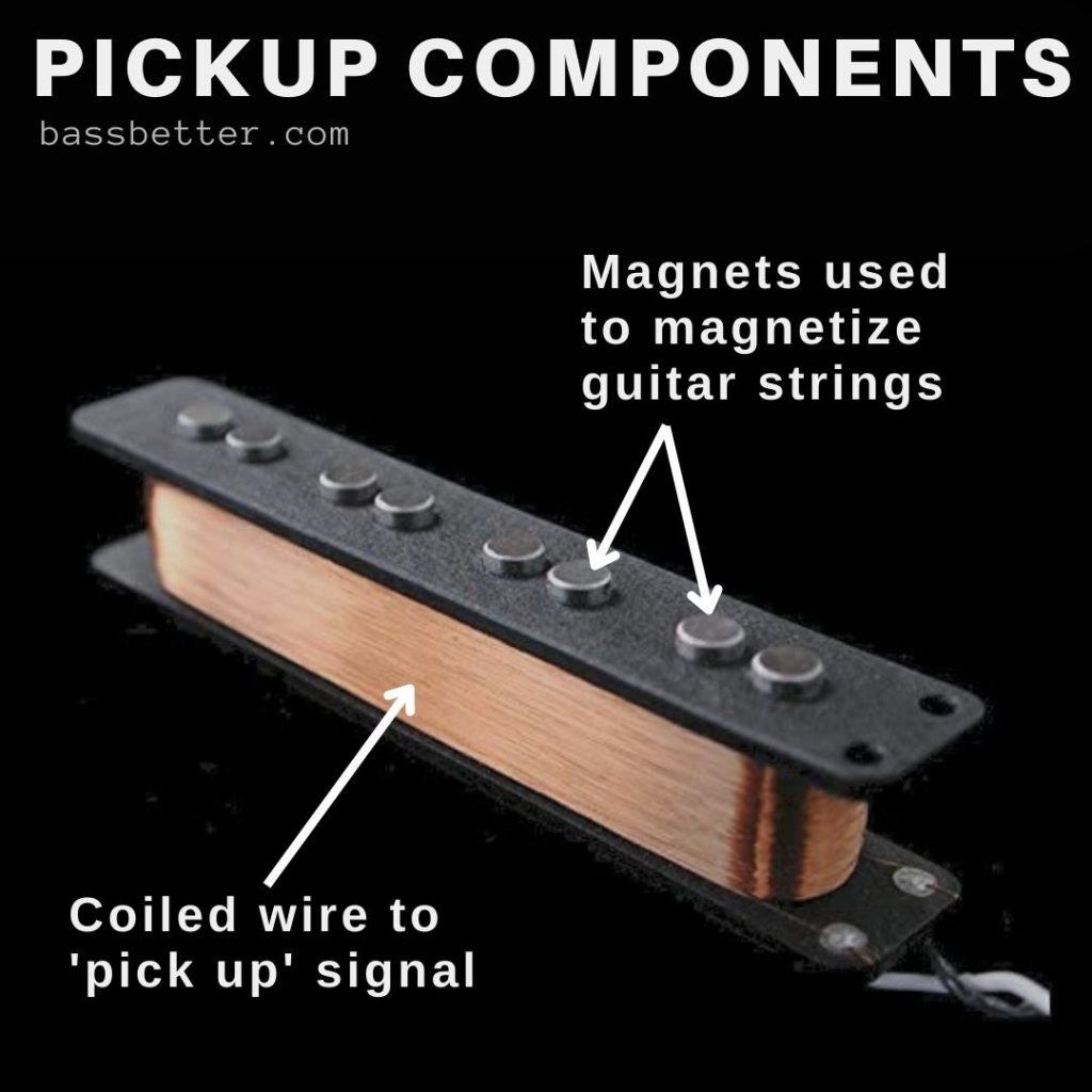 Reviewing the Best Bass Pickups in 2025 - Bass Better